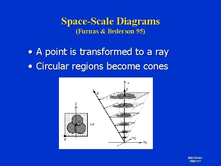 SpaceScale Diagrams Marti Hearst SIMS 247 Pan and