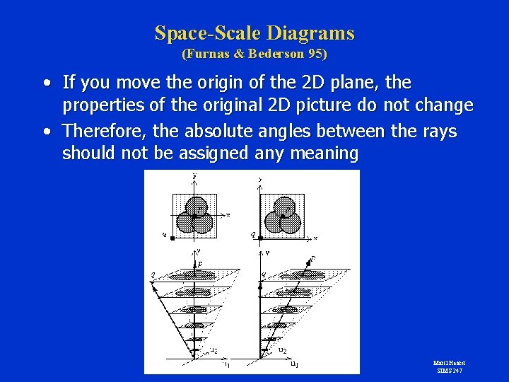 SpaceScale Diagrams Marti Hearst SIMS 247 Pan and