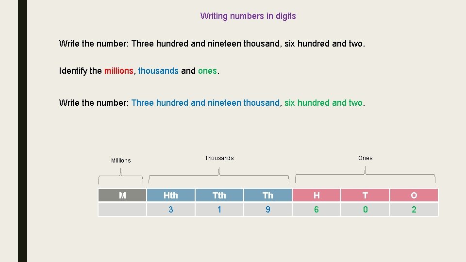 YEAR 5 REVISION Number and Place Value 1