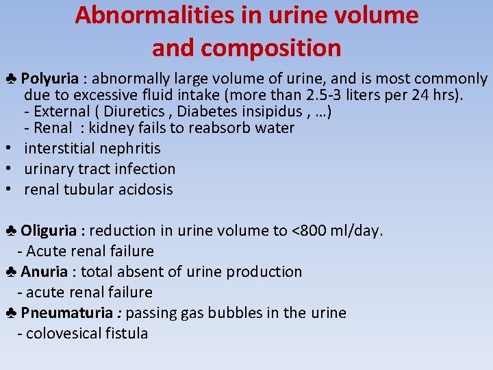Signs and Symptoms Done by Rayan Nihad Supervised