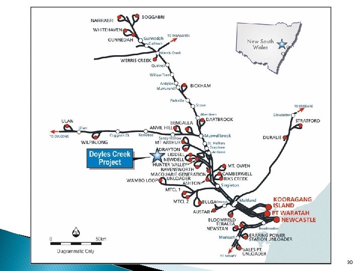 Coal Mining CSG Extraction Overview of the Science