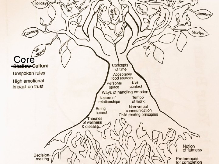 Hello Scholars 1 Sharpen a pencil before class