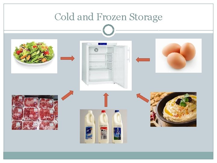 Essential Food Safety Training ROSEWOOD ABU DHABI HOTEL