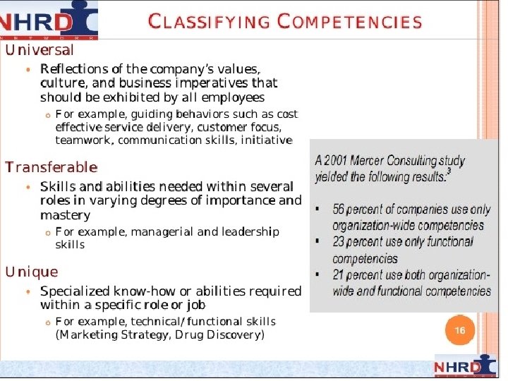 COMPETENCY BASED HRM Competence is the ability of