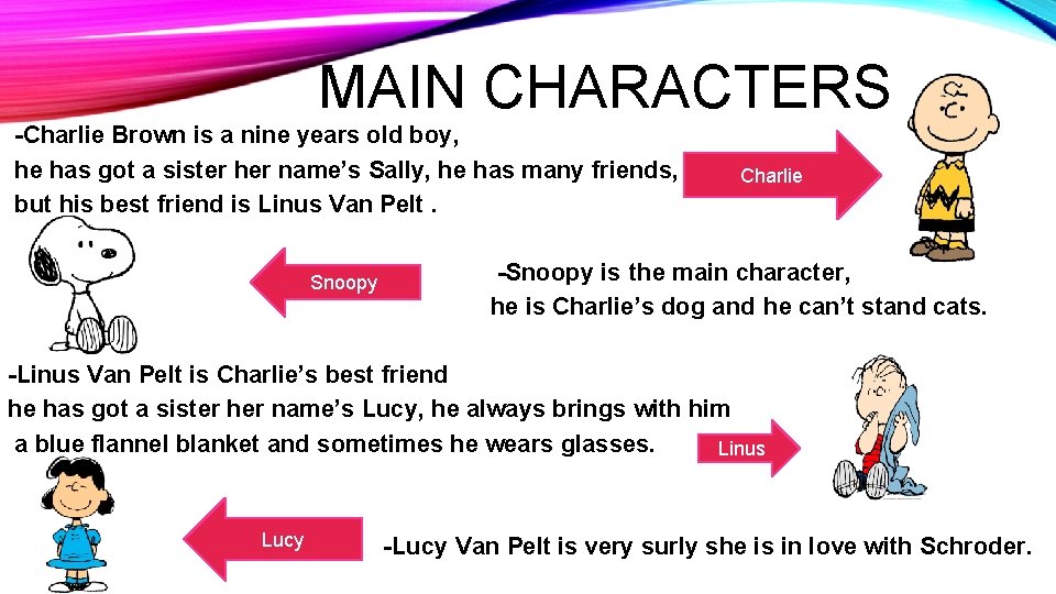 PEANUTS MAIN CHARACTERS Charlie Brown is a nine