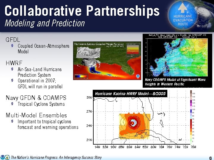 The Nations Hurricane Program An Interagency Success Story