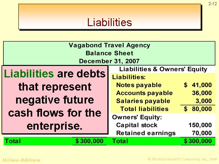 2 1 Chapter 2 BASIC FINANCIAL STATEMENTS Mc