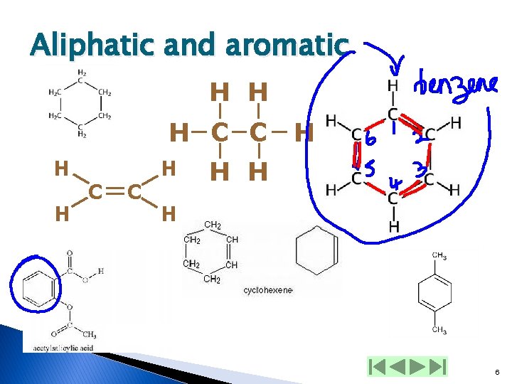 Ready for learning Badges on Drinks and food