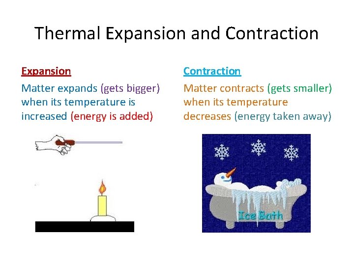 Chapter 7 Kinetic Molecular Theory Explains the Characteristics