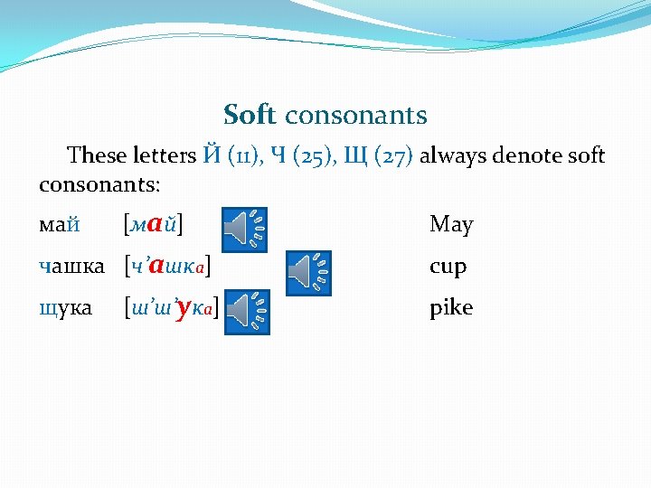 System of Russian letters and sounds Spelling rules