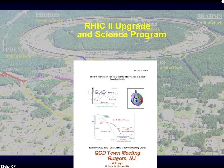 RHIC II Upgrade and Science Program QCD Town