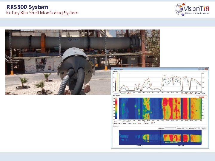 RKS 300 Rotary Kiln Shell Monitoring System March