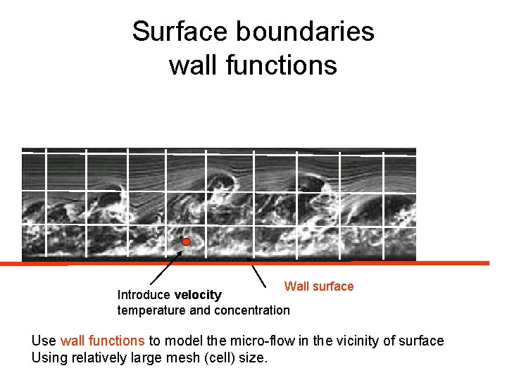 Lecture Objectives Learn about Implementation of Boundary Conditions
