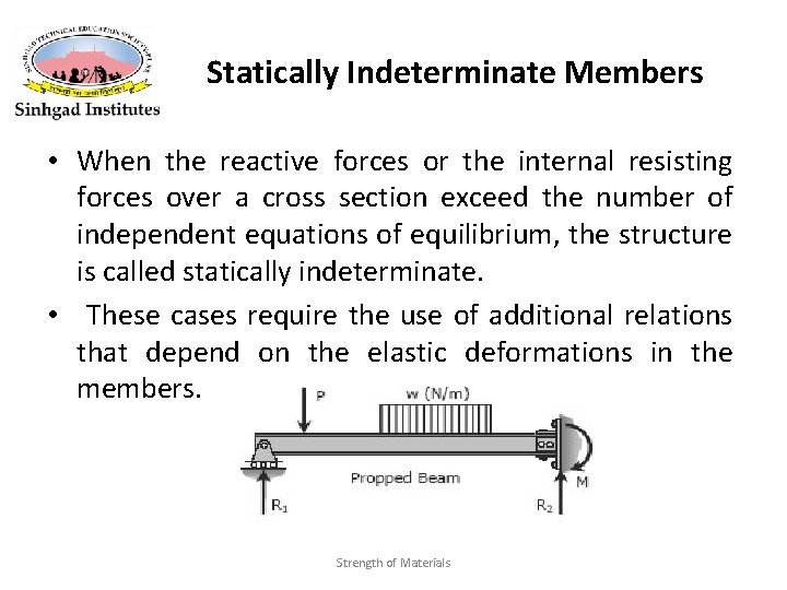 UNIT01 SIMPLE STRESSES STRAINS Lecture Number 04 Prof