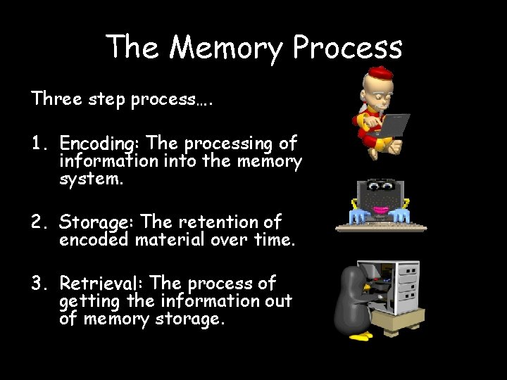 Memory AP Unit Cognition The persistence of learning
