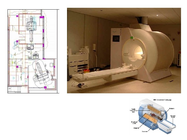 BIM Healthcare UTILIZATION OF BIM IN THE DESIGN