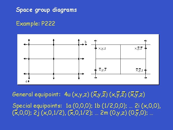 crystallogra phy lll 230 space groups Combine 32