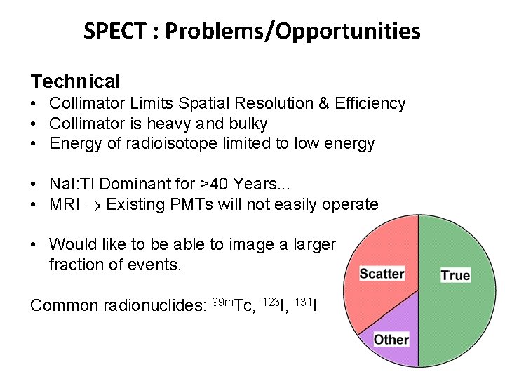 SPECT imaging with semiconductor detectors Andy Boston ajbostonliv