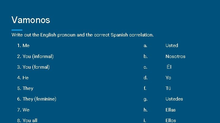 Vamonos Write out the English pronoun and the