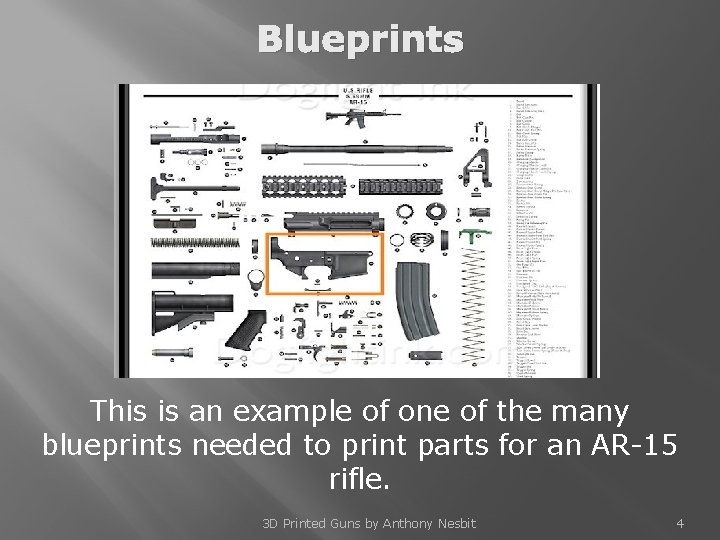 3 D PRINTED GUNS By Anthony Nesbit July