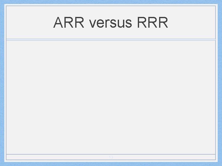 Risky Business Understanding Risk and the Application of