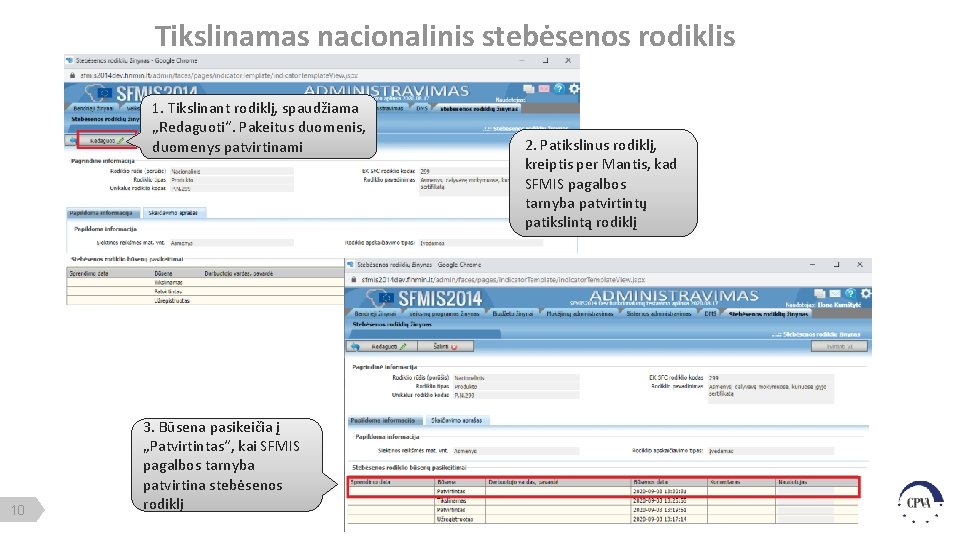 SFMIS 2014 stebsenos rodikli inyno administravimas 1 Versija