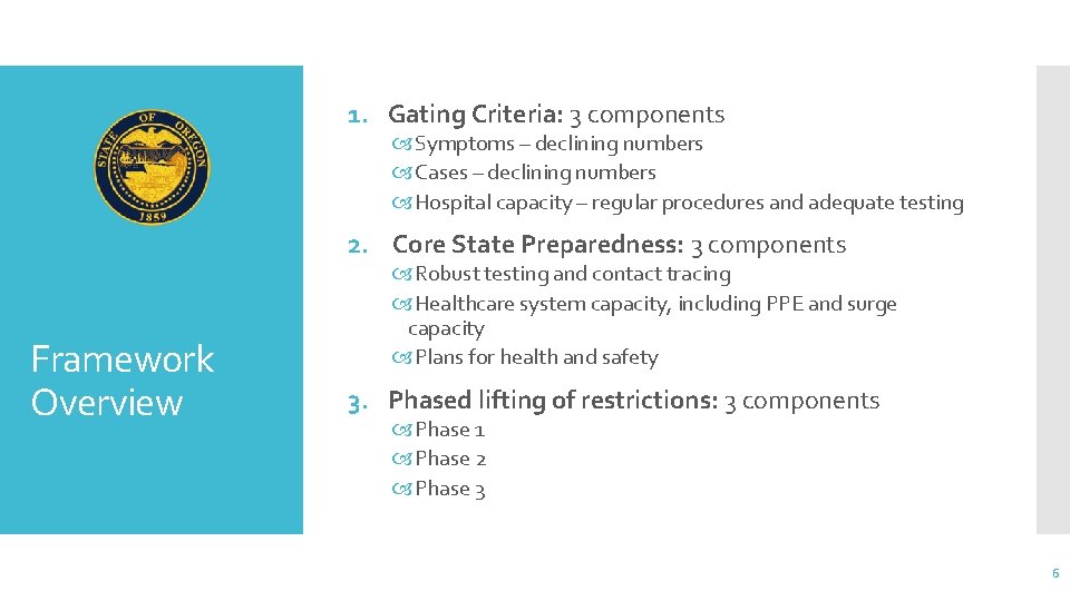 Reopening Oregon A Public Health Framework for Restarting