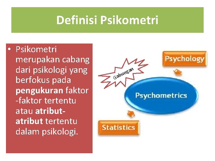 PENGANTAR PSIKOMETRI Materi 1 Annisa Julianti A Pengukuran