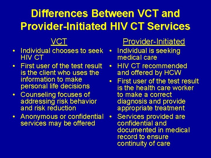 ProviderInitiated HIV Counseling and Testing Services Within Tuberculosis