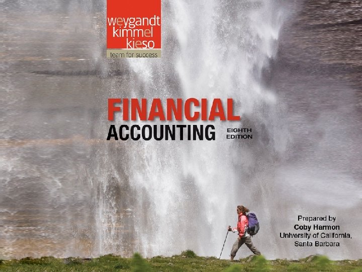 Slide E 1 Appendix E Payroll Accounting Learning
