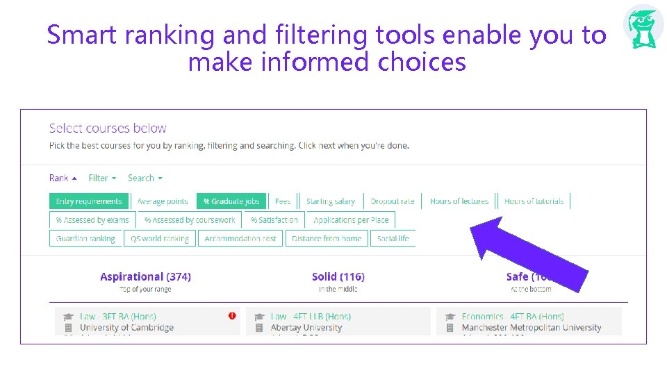 Unifrog The Complete Destinations Platform Make it easy