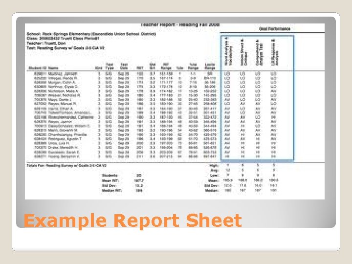 NWEA Training By Mark Hayes Students take the