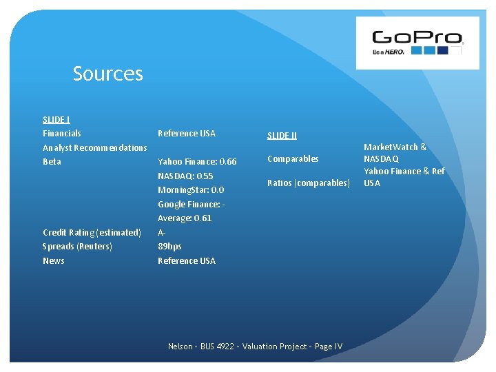 Business Description GPRO develops hardware and software solutions