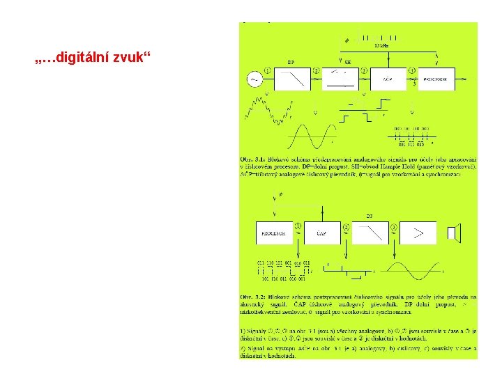 Elektronika NBCM 071 1 Linern obvody Metody een
