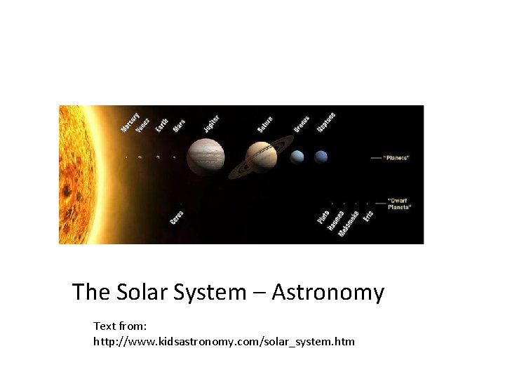 The Solar System Astronomy Text from http www