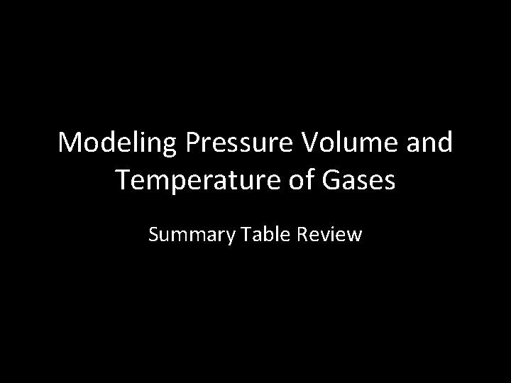 Modeling Pressure Volume and Temperature of Gases Summary
