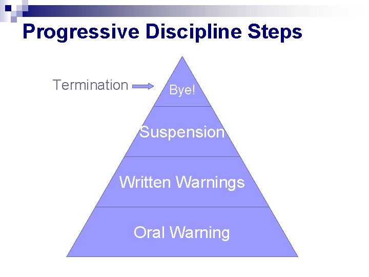 Supervision Progressive Discipline Evelyn Alvarez Amanda Holder November