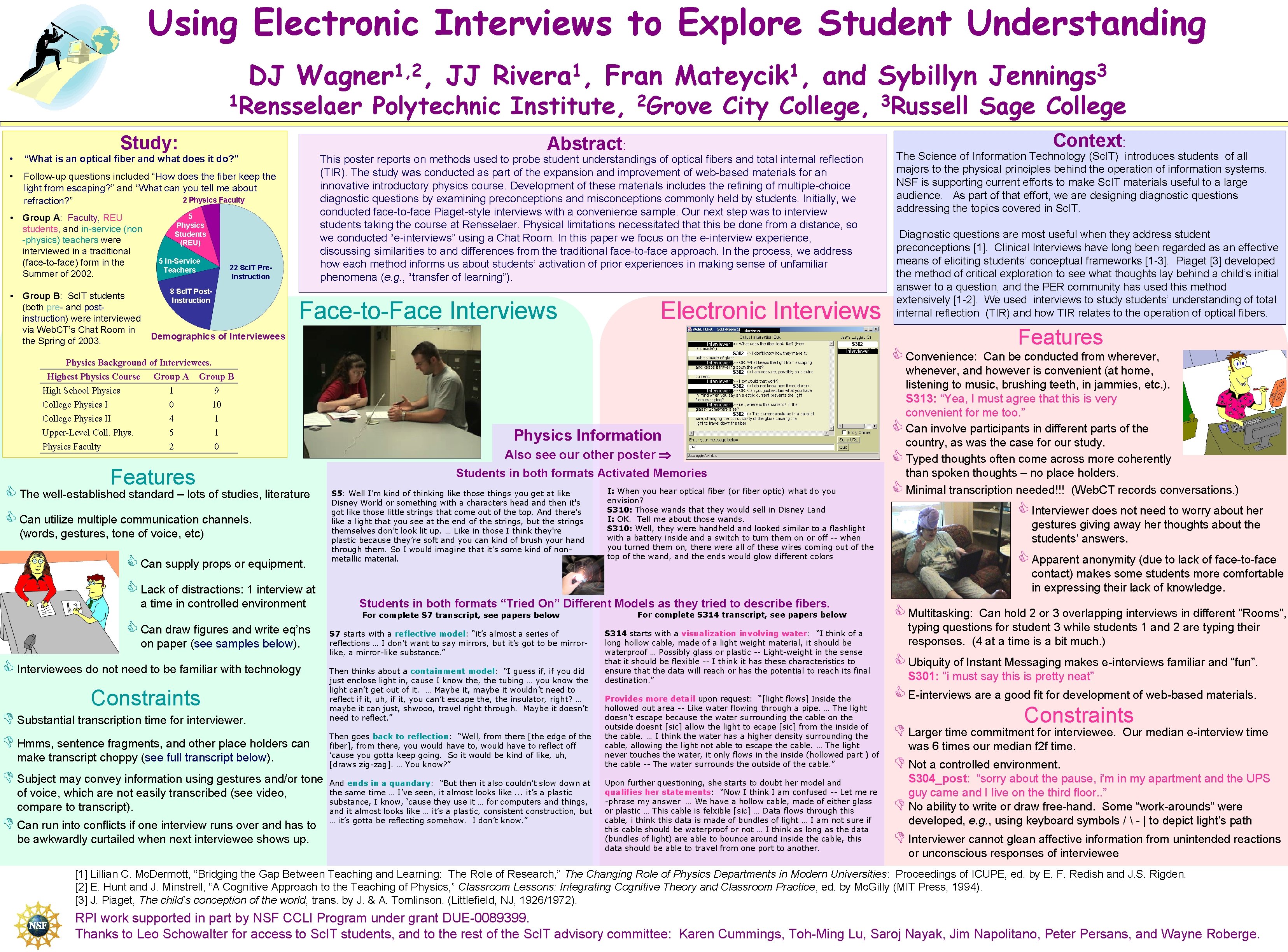 Using Electronic Interviews to Explore Student Understanding DJ
