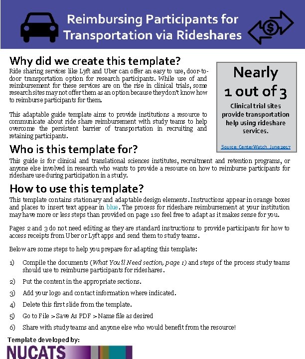 Why did we create this template Ride sharing