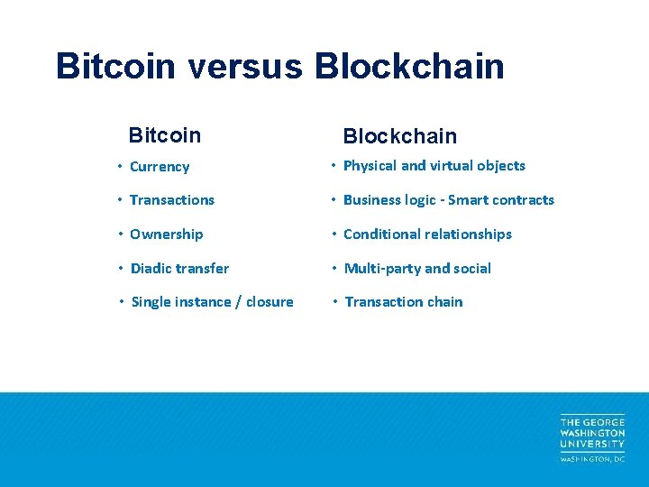 CSPRI BlockchainDRR Research What is blockchain and why