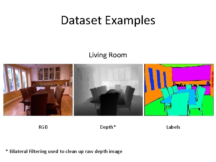 Indoor Scene Segmentation using a Structured Light Sensor