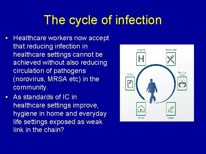 Developing a sustainable and effective approach to hygiene