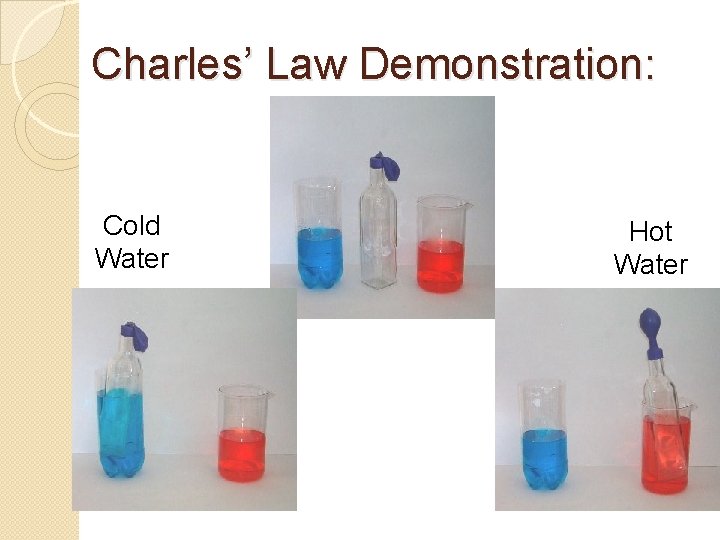 Boyles Law HW Review 1 24 A 4