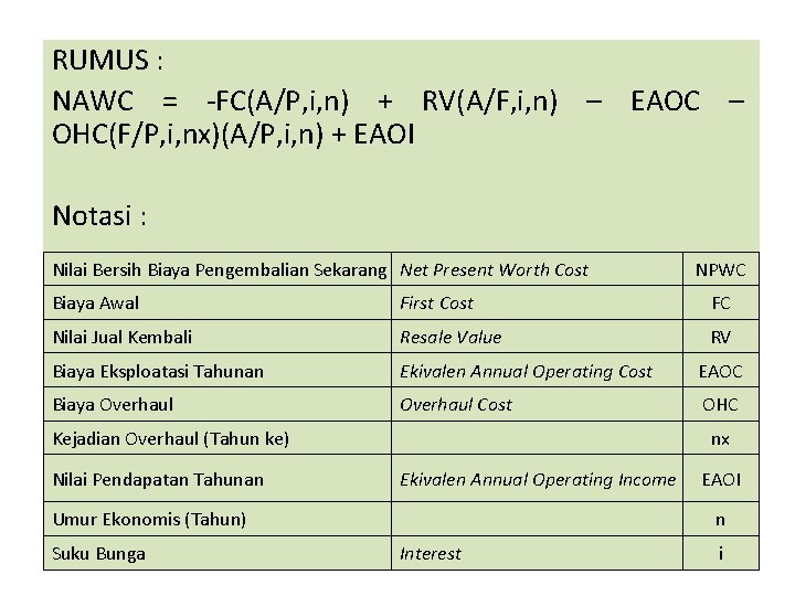 ANNUAL WORTH ANALYSIS Annual Worth Analysis Analisis Nilai