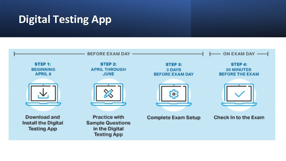THE MICHAEL J PETRIDES SCHOOL Celebrating 25 Years