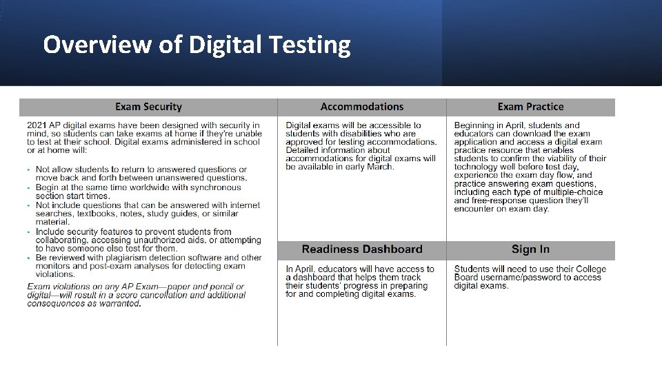 THE MICHAEL J PETRIDES SCHOOL Celebrating 25 Years