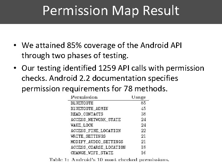 Smart Phone Security by YY Android permissions demystified