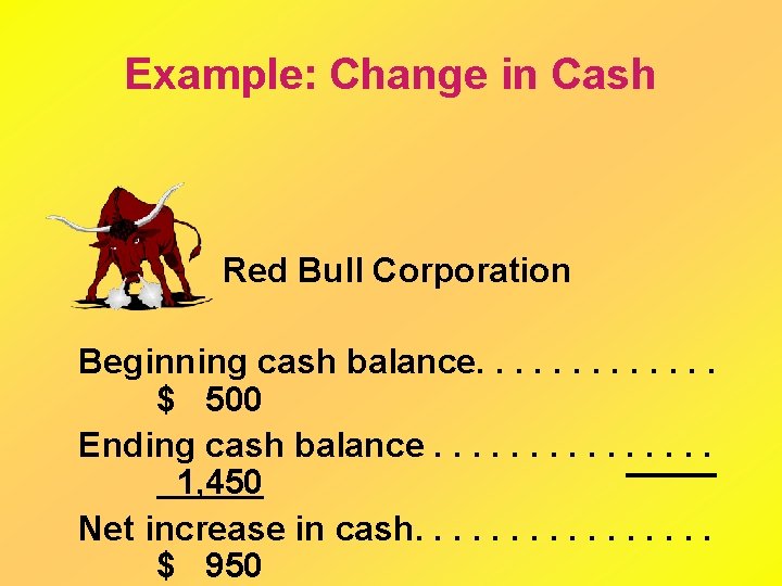 CHAPTER 13 Statement of Cash Flows Learning Objective