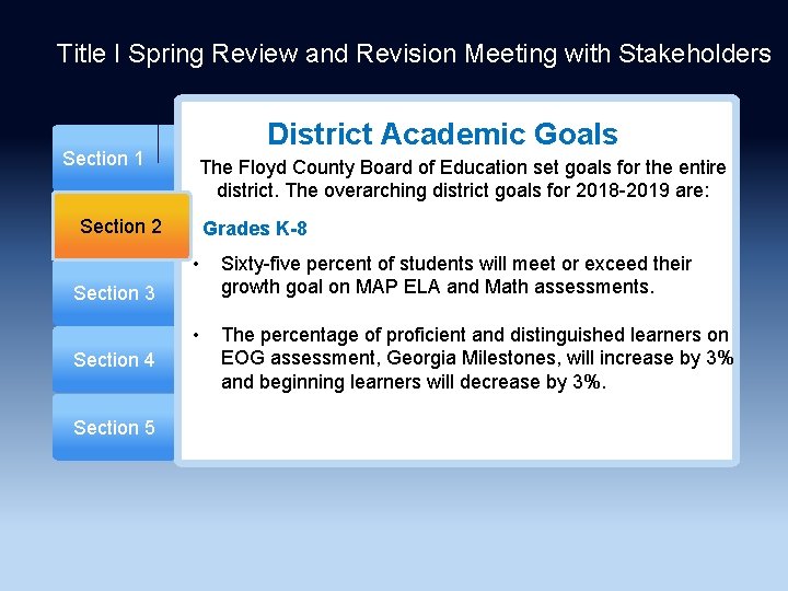 Spring 2019 Title I Spring Review and Revision