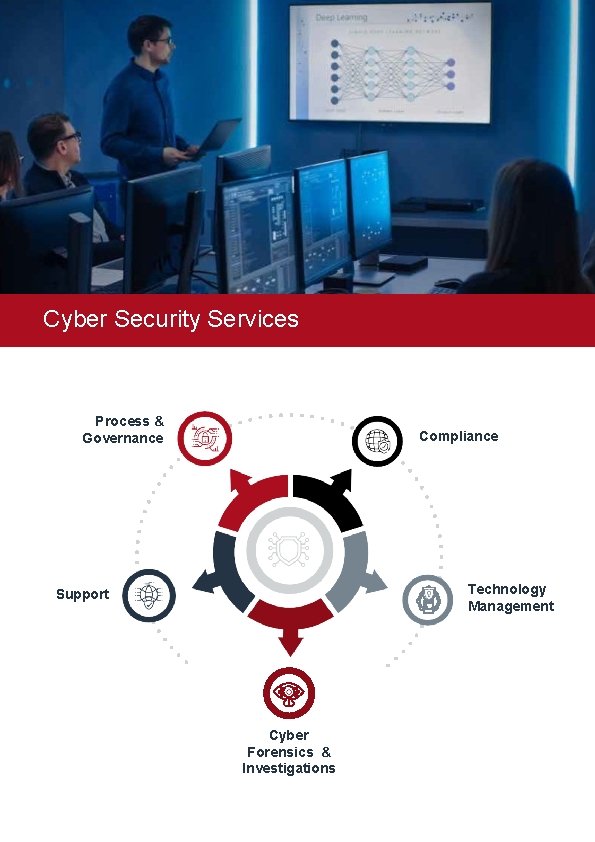 Cyber Security Services Contents About Us 2 Introduction